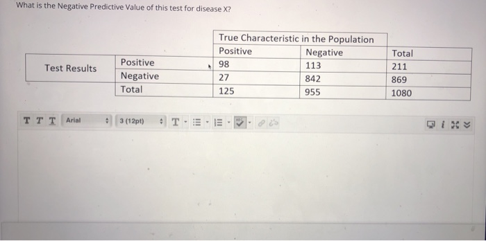 Solved What is the Negative Predictive Value of this test | Chegg.com