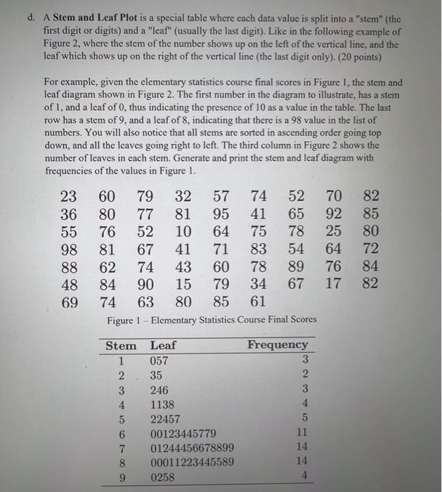 Solved d. A Stem and Leaf Plot is a special table where each | Chegg.com