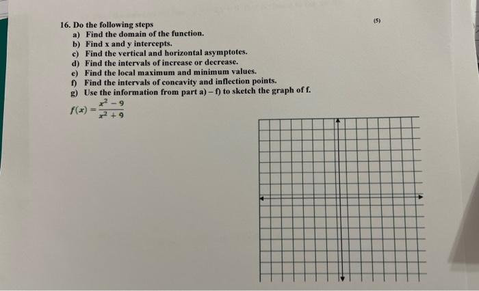 Solved 16. Do the following steps a) Find the domain of the | Chegg.com