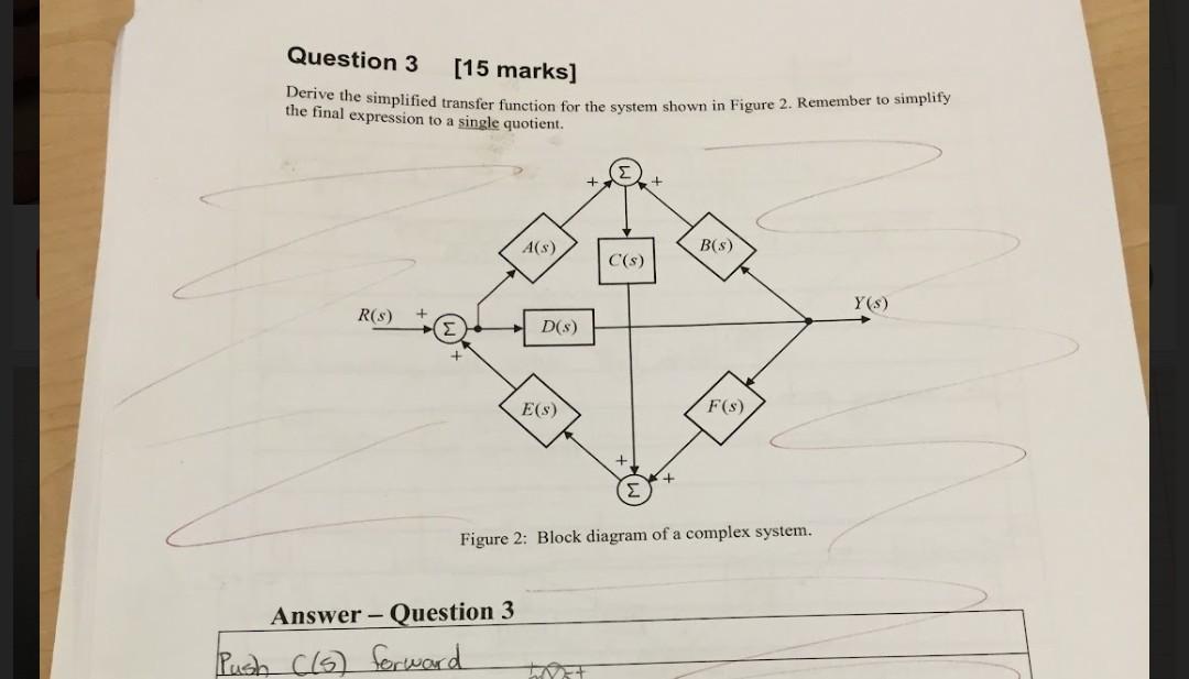 Solved [15 marks] Derive the simplified transfer function | Chegg.com