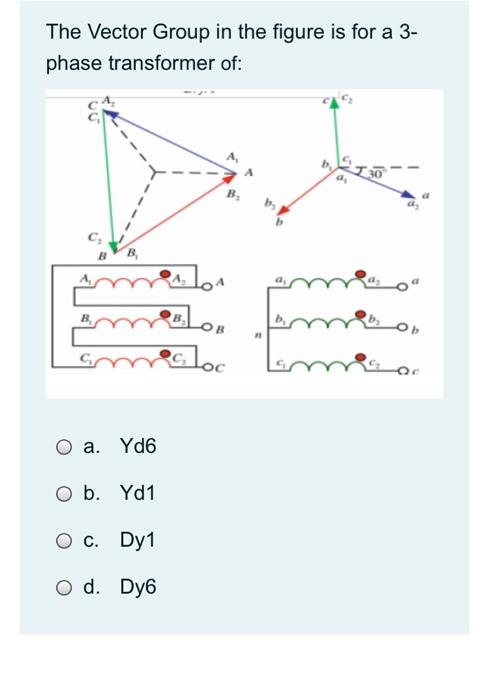 Solved The Vector Group in the figure is for a 3- phase | Chegg.com