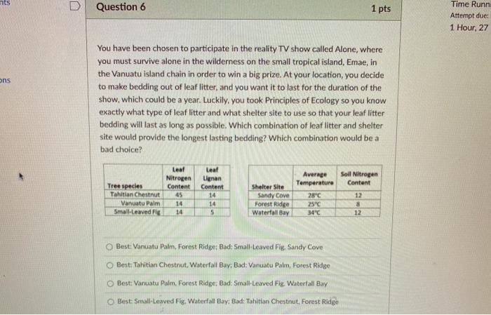 Solved nts Question 6 1 pts Time Runni Attempt due: 1 Hour, | Chegg.com Solved nts Question 6 1 pts Time Runni Attempt due: 1 Hour, | Chegg.com