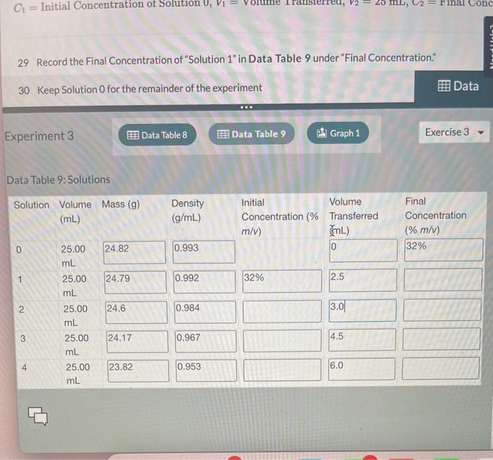 29 Record the Final Concentration of "Solution 1" in | Chegg.com