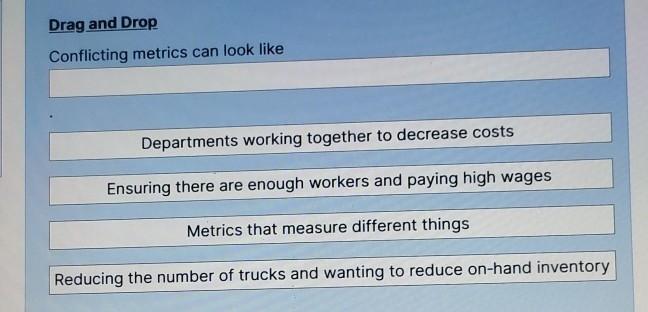 Solved Drag and DropConflicting metrics can look | Chegg.com