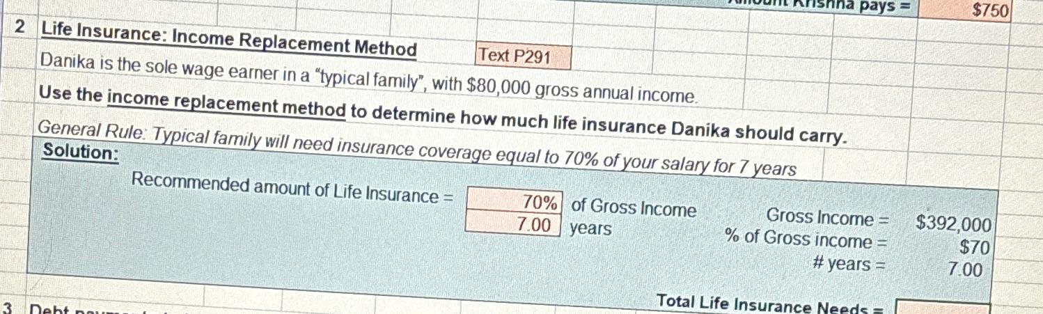 Solved 2 ﻿Life Insurance: Income Replacement Method Text | Chegg.com