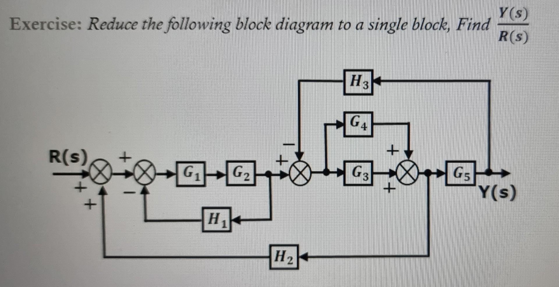 Solved Exercise: Reduce the following block diagram to a | Chegg.com