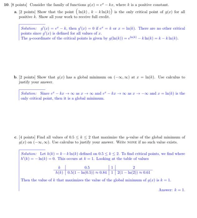 Solved 0. [8 points] Consider the family of functions | Chegg.com
