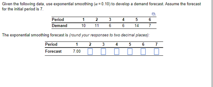 Solved Given the following data, use exponential smoothing | Chegg.com