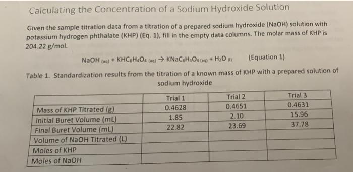 Solved Calculating the Concentration of a Sodium Hydroxide | Chegg.com