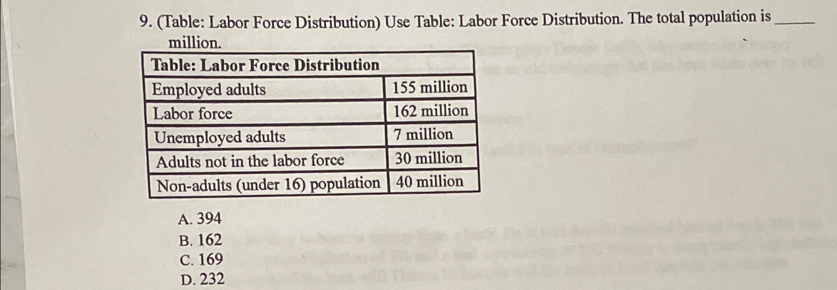 Solved (Table: Labor Force Distribution) ﻿Use Table: Labor | Chegg.com
