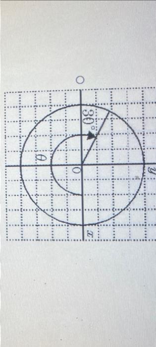 Solved Which graph shows the angle θ=240∘ in standard | Chegg.com