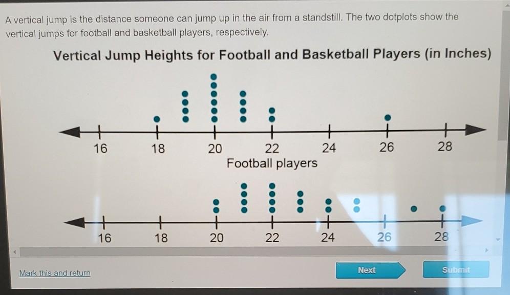 Solved A vertical jump is the distance someone can jump up | Chegg.com