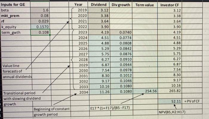 Solved Calculate the intrinsic value of Rio Tinto in each of | Chegg.com