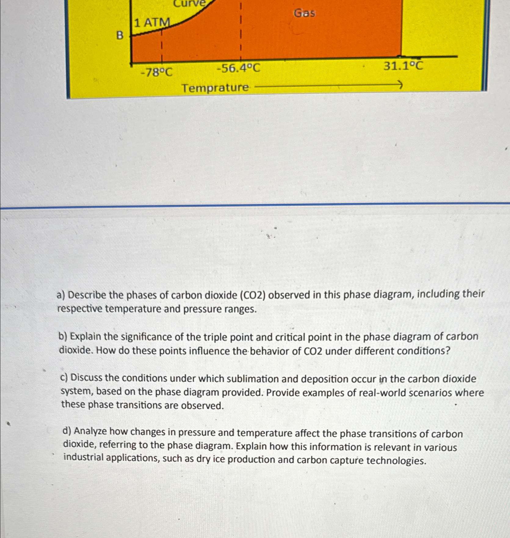 Solved a) ﻿Describe the phases of carbon dioxide (CO2) | Chegg.com