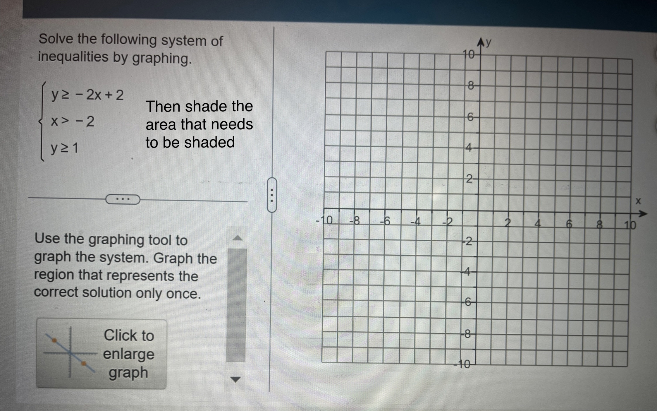 Solved Solve the following system of inequalities by | Chegg.com