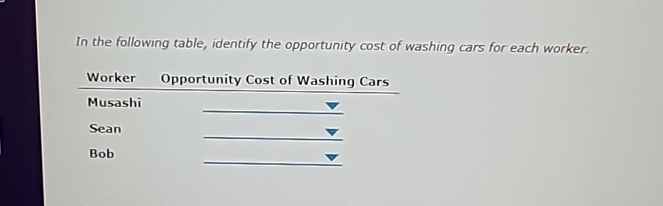 Solved In the following table, identify the opportunity cost | Chegg.com