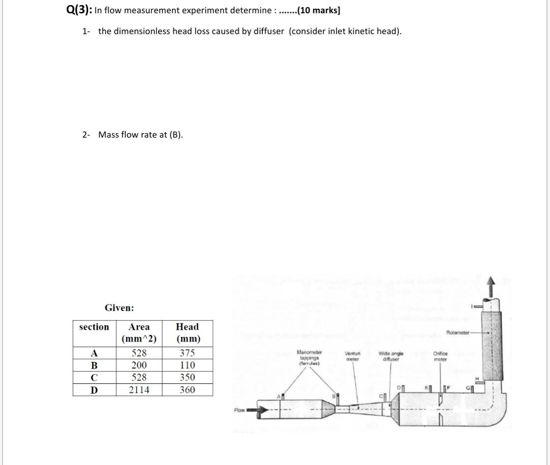 Solved Q(3): In flow measurement experiment determine : | Chegg.com