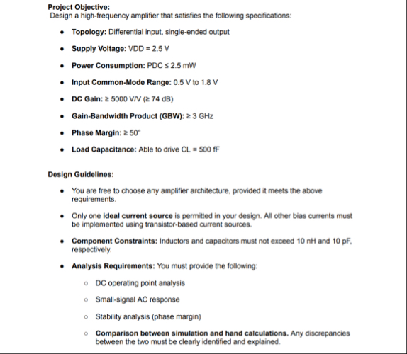 Project Objective:Design a high-frequency amplifier | Chegg.com
