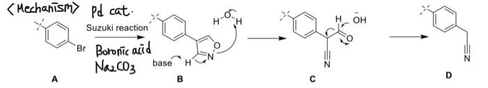 Solved 〈Mechanism〉 Pd cat. A B c D | Chegg.com
