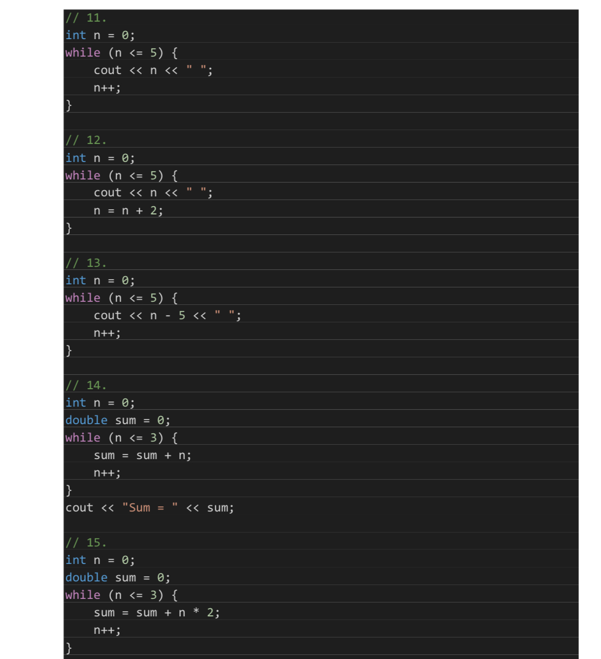 Solved Find the output of this 5 ﻿questions | Chegg.com