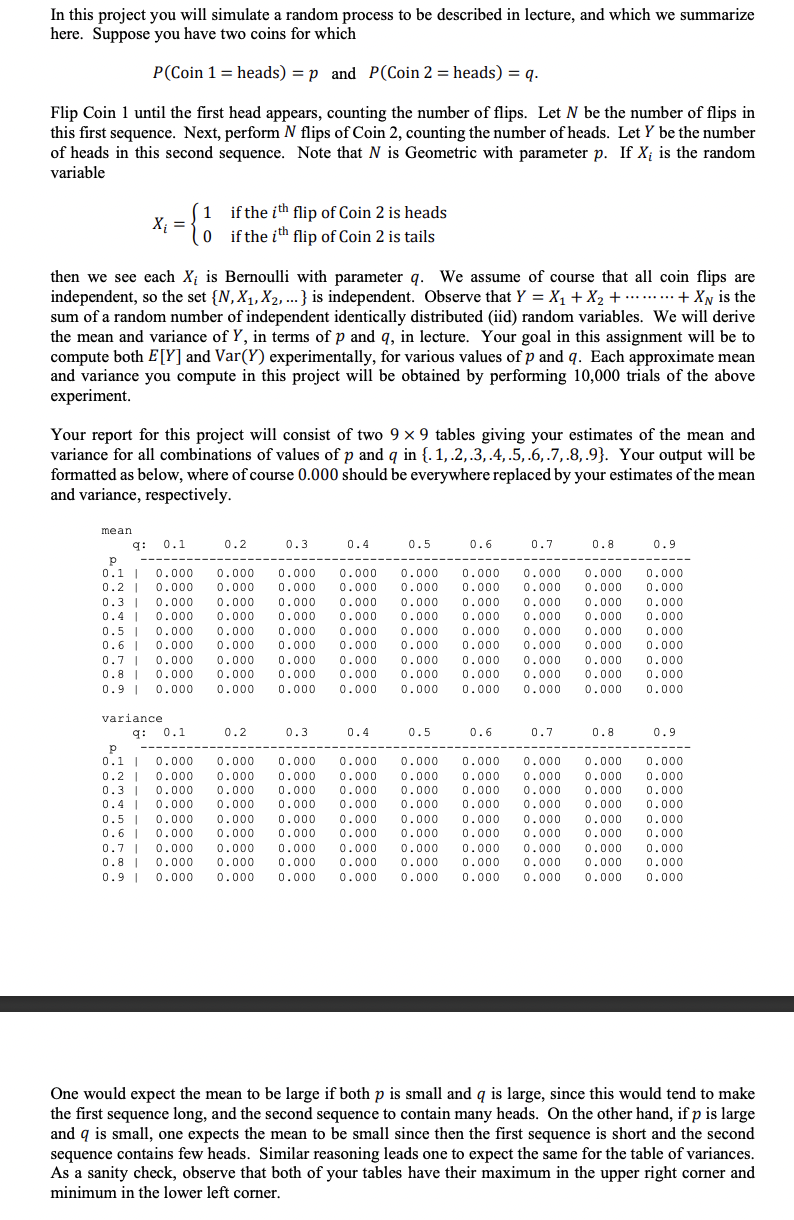 Solved a program in python or c | Chegg.com