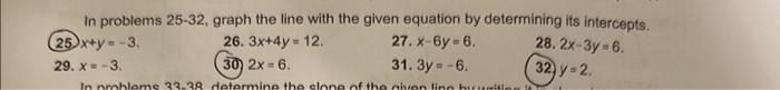 Solved In problems 25-32, graph the line with the given | Chegg.com