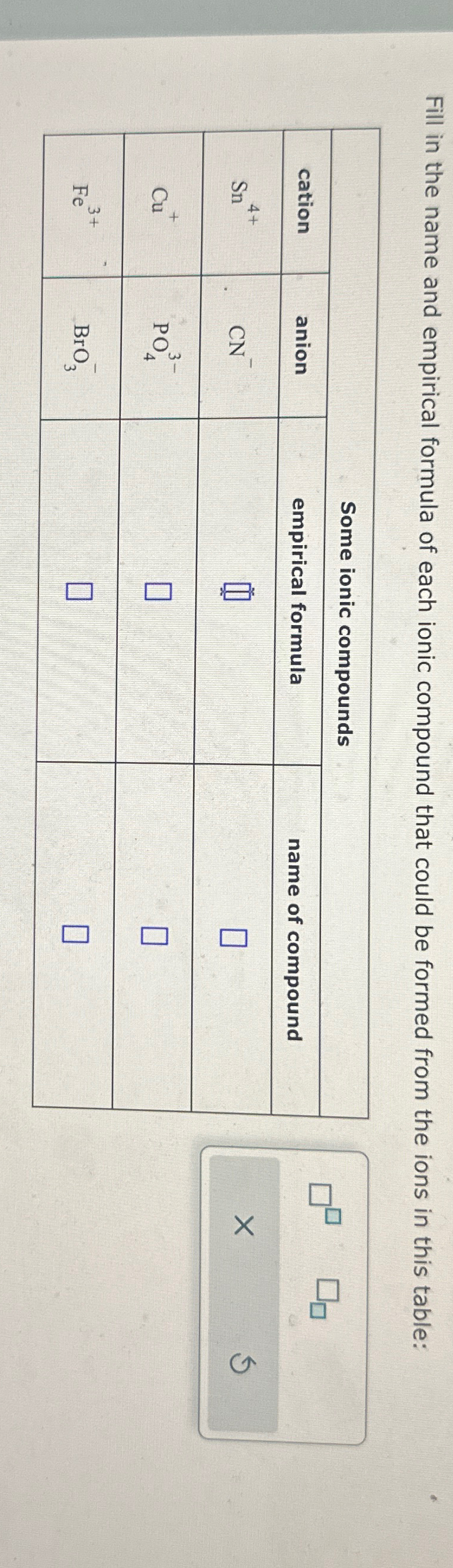 Solved Fill in the name and empirical formula of each ionic | Chegg.com