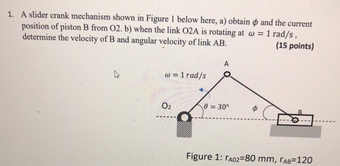 Solved 1. A slider crank mechanism shown in Figure 1 below | Chegg.com