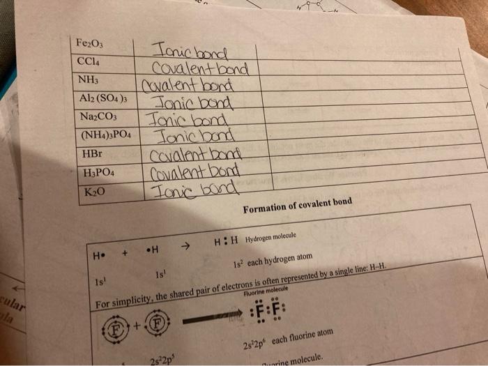 Solved Ionic bond Fe2O3 CC14 NH3 Al2(SO4)3 Na2CO3 (NH4)3PO4 | Chegg.com
