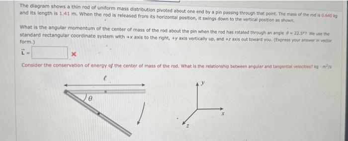 Solved The diagram shows a thin rod of uniform mass | Chegg.com