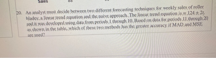 Solved Sales 20. An analyst must decide between two | Chegg.com