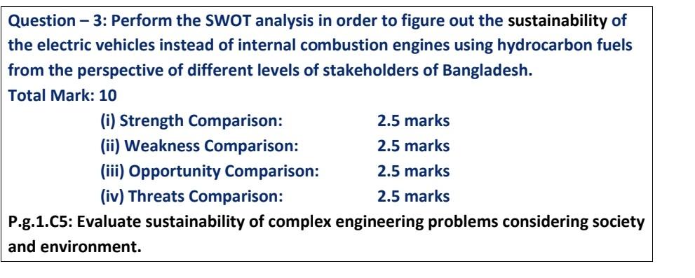 Solved Question - 3: Perform the SWOT analysis in order to | Chegg.com