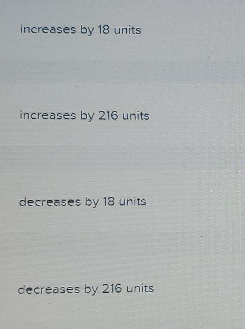 Solved increases by 18 units increases by 216 units | Chegg.com