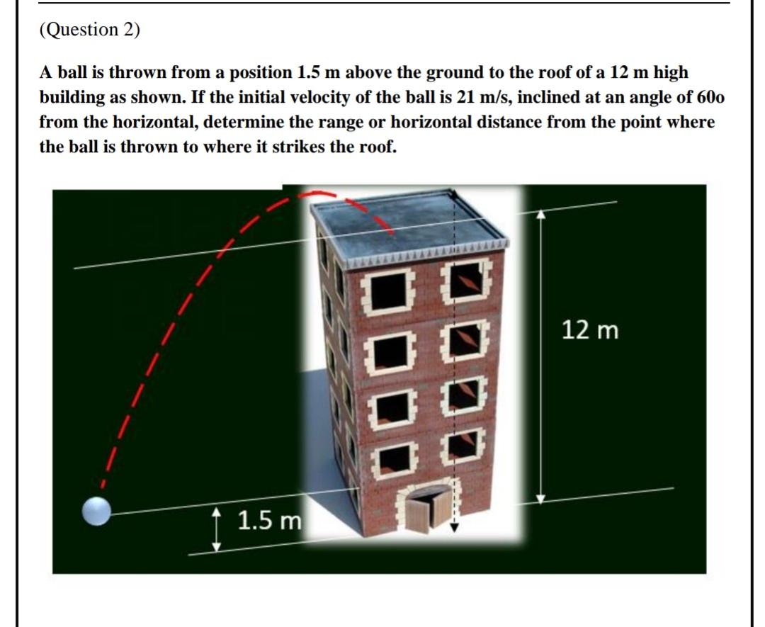Solved (Question 2) A ball is thrown from a position 1.5 m | Chegg.com