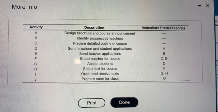 Solved The director of continuing education at Bluebird | Chegg.com