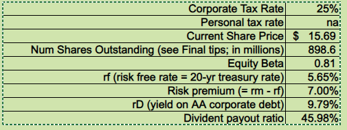 Solved What is the present value of the interest tax shield | Chegg.com