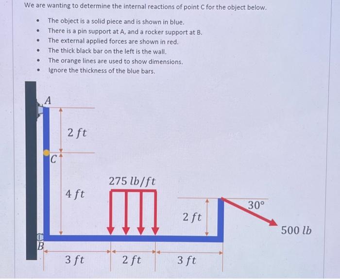 Solved We are wanting to determine the internal reactions of | Chegg.com