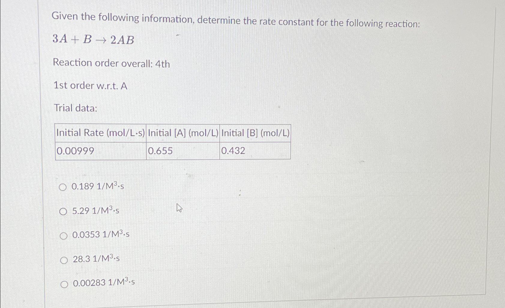 Solved Given the following information, determine the rate | Chegg.com