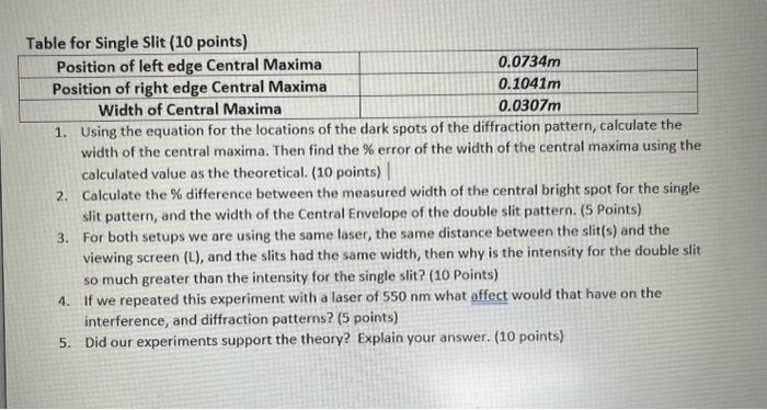 Solved 1. Using the equation for the locations of the dark | Chegg.com