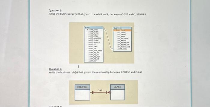 Solved Question 3: Write the business rule(s) that govern | Chegg.com