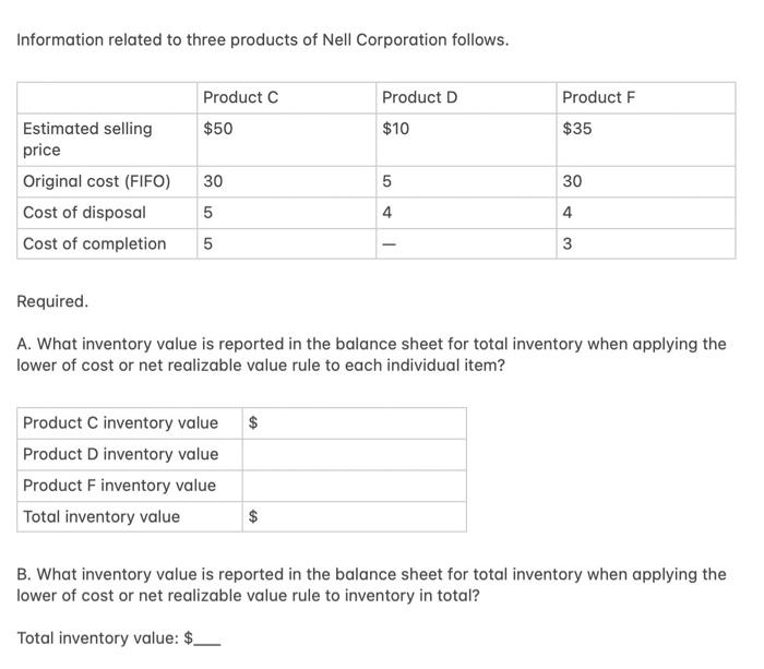 Solved Information related to three products of Nell | Chegg.com
