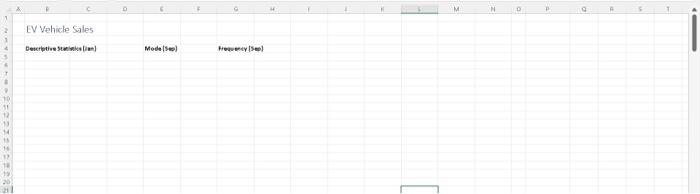Solved 1. Use the dataset in the ev worksheet. Modify the | Chegg.com