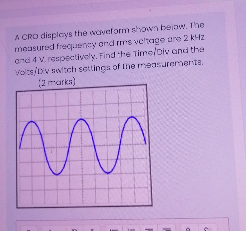 Solved A CRO displays the waveform shown below. The measured | Chegg.com