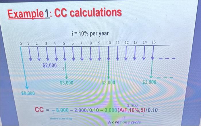Example1: CC calculationsExample1: CC calculations | Chegg.com