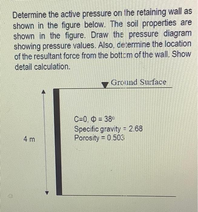 Solved Determine the active pressure on the retaining wall | Chegg.com