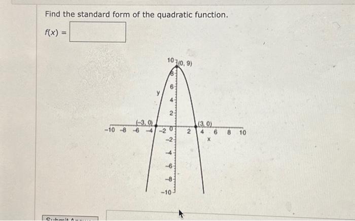 Solved Find the standard form of the quadratic function. | Chegg.com