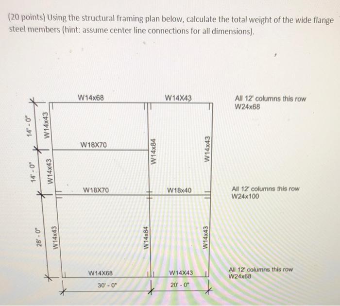 Solved (20 points) Using the structural framing plan below, | Chegg.com