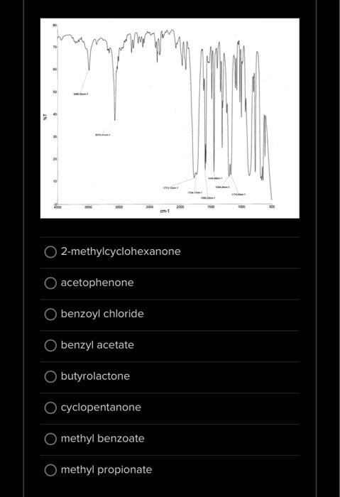Solved 2-methylcyclohexanone acetophenone benzoyl chloride | Chegg.com