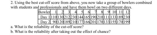 2. Using the best cut-off score from above, you now | Chegg.com