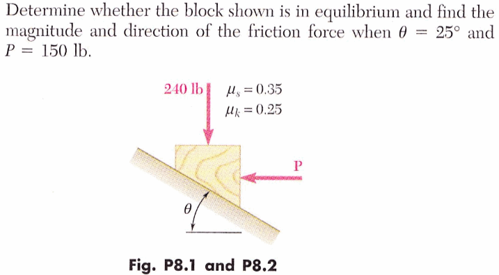 Solved Determine whether the block shown is in equilibrium | Chegg.com